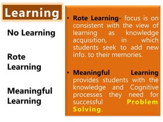Course Plan: Engg.Maths | PPT | Free Download