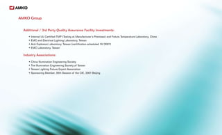 Amko induction lamp | PPT