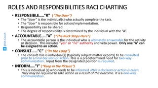 RACI chart, Accountability and Responsibility | PDF