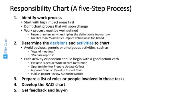 RACI chart, Accountability and Responsibility | PDF | Resume Writing ...
