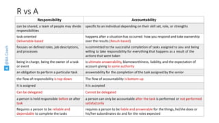 RACI chart, Accountability and Responsibility | PDF