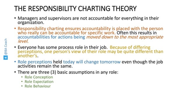 RACI chart, Accountability and Responsibility | PDF | Resume Writing ...