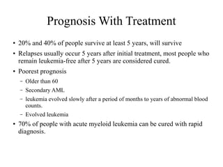 Acute Myeloid Leukemia | ODP