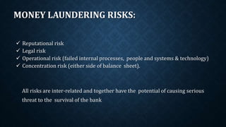 Aml / anti money laundering | PPTX