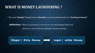Aml / anti money laundering | PPTX