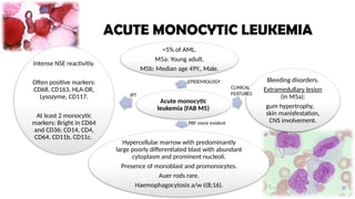 Acute myeloid leukemia.pptx Acute myeloid leukemia.pptx