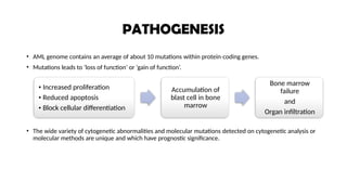 Acute myeloid leukemia.pptx Acute myeloid leukemia.pptx