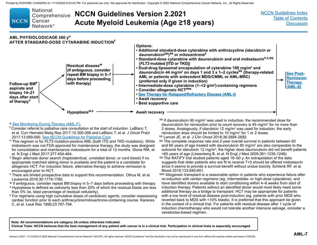 acute myeloid leukemia useful guidelines.pdf
