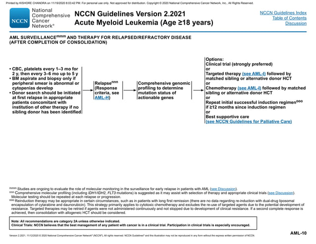 acute myeloid leukemia useful guidelines.pdf