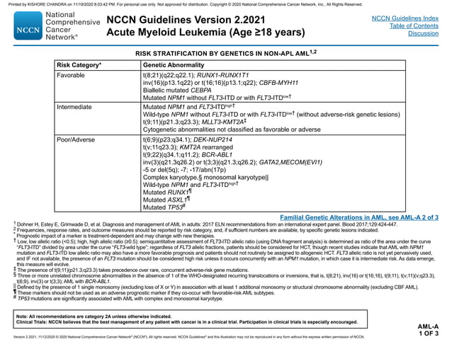 acute myeloid leukemia useful guidelines.pdf