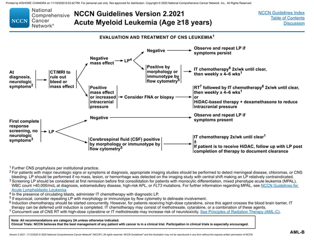 acute myeloid leukemia useful guidelines.pdf