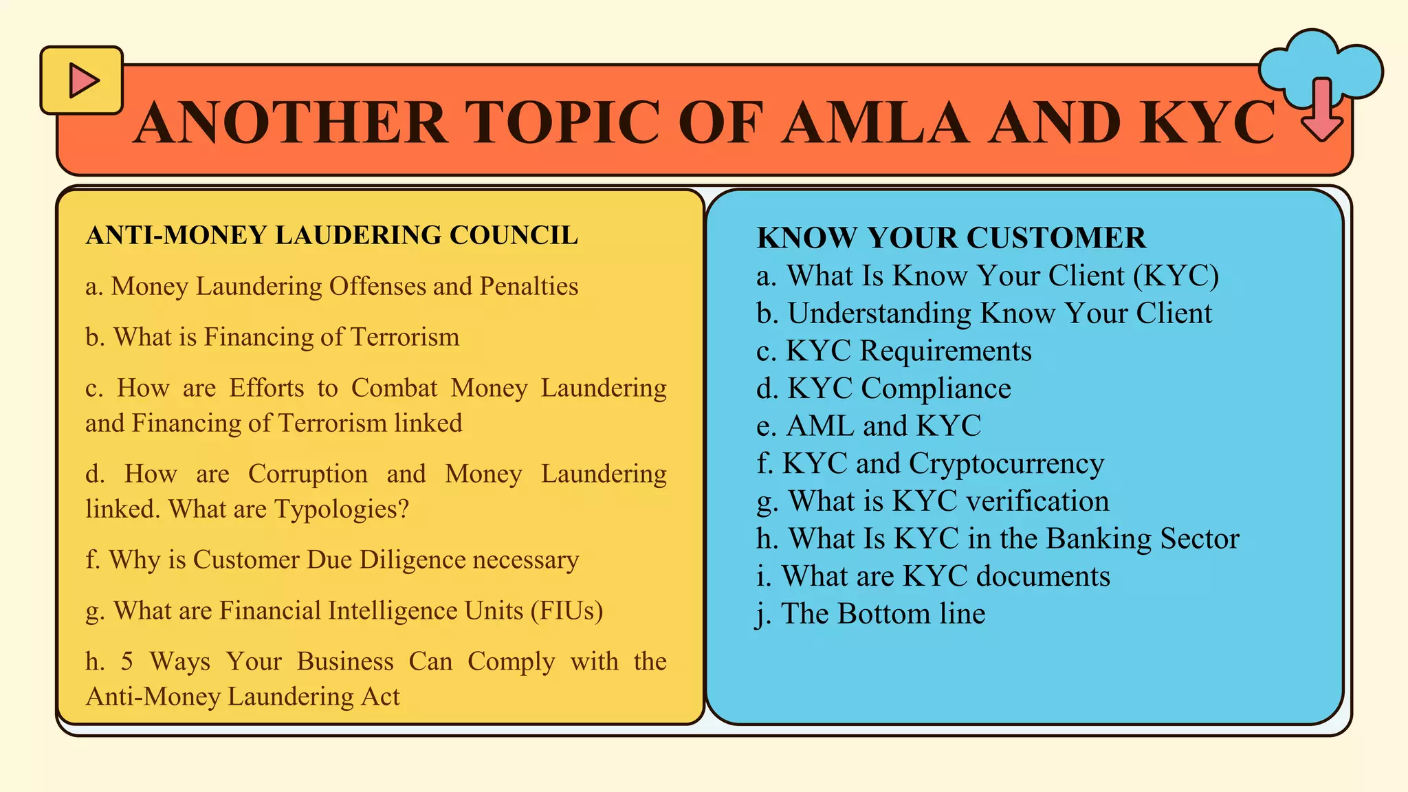 AMLA-KYC-REPORT (2).pptx