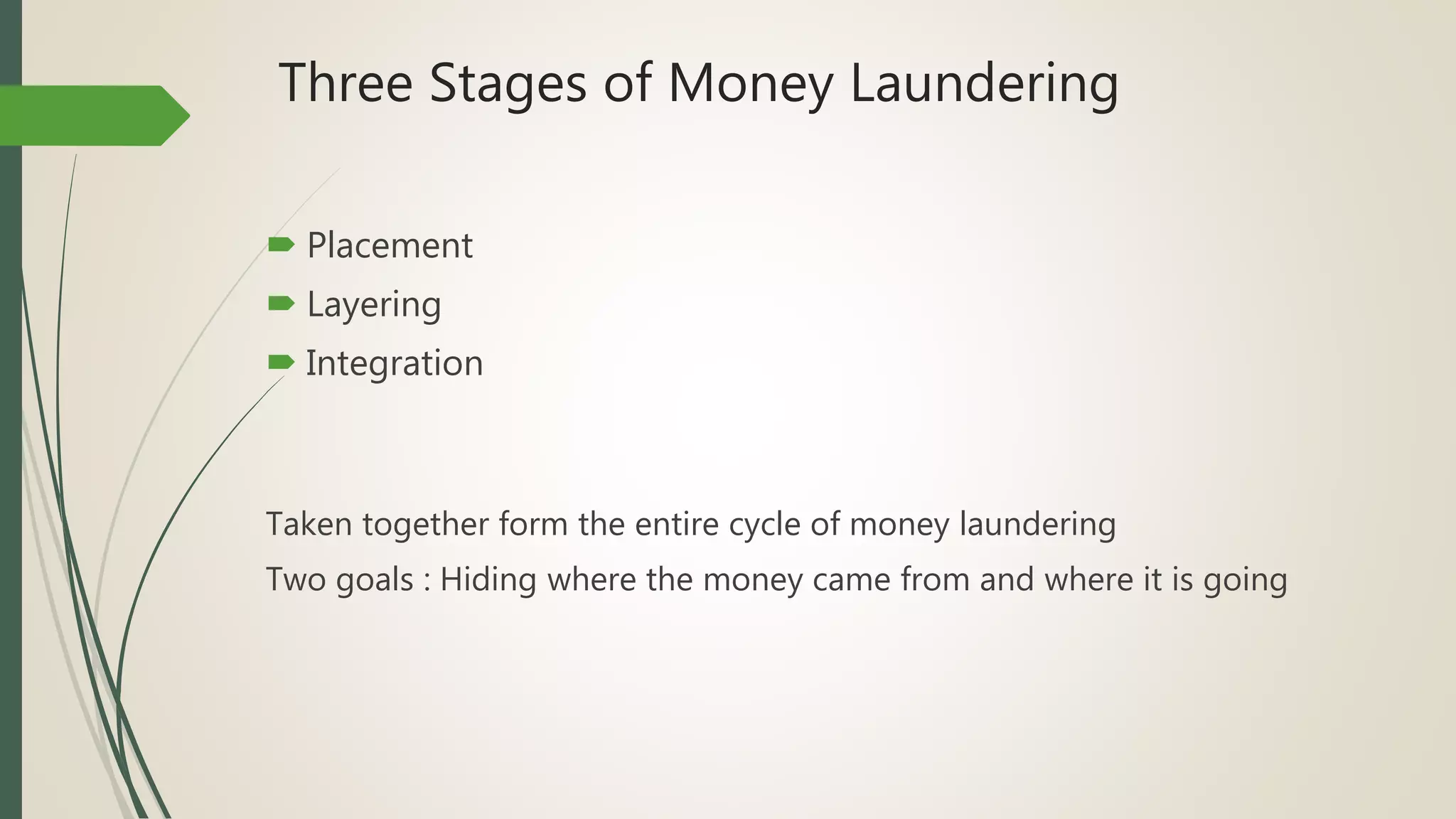 Anti Money Laundering Act - Philippines | PPTX