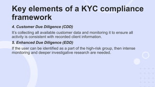 AML and KYC Compliance: Why is it so Crucial | PDF