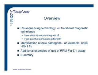 Using Targeted Resequencing Microarrays for Simultaneous Definitive ...