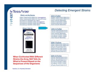 Using Targeted Resequencing Microarrays for Simultaneous Definitive ...