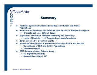 Using Targeted Resequencing Microarrays for Simultaneous Definitive ...