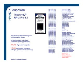 Using Targeted Resequencing Microarrays for Simultaneous Definitive ...