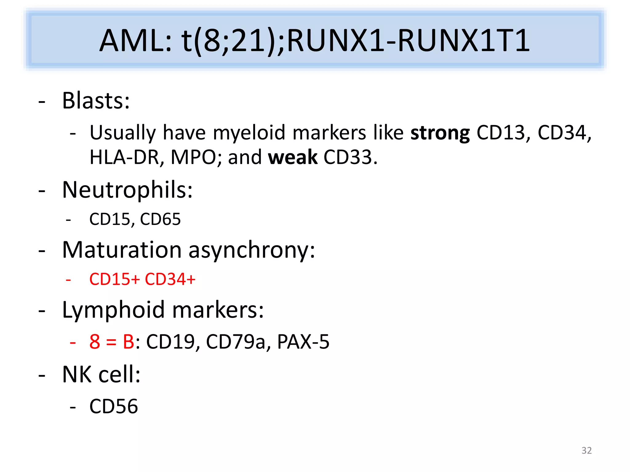 Acute Leukemia Cytogenetics | PPTX