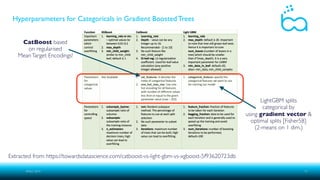 Handling High Cardinality Categoricals via Target Encodings | PPT