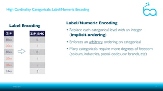 Handling High Cardinality Categoricals via Target Encodings | PPT