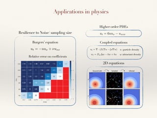DeepMoD: Deep Learning Model discovery | PPT