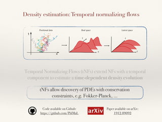 DeepMoD: Deep Learning Model discovery | PPT
