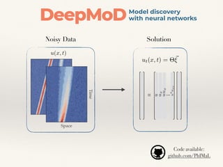 DeepMoD: Deep Learning Model discovery | PPT