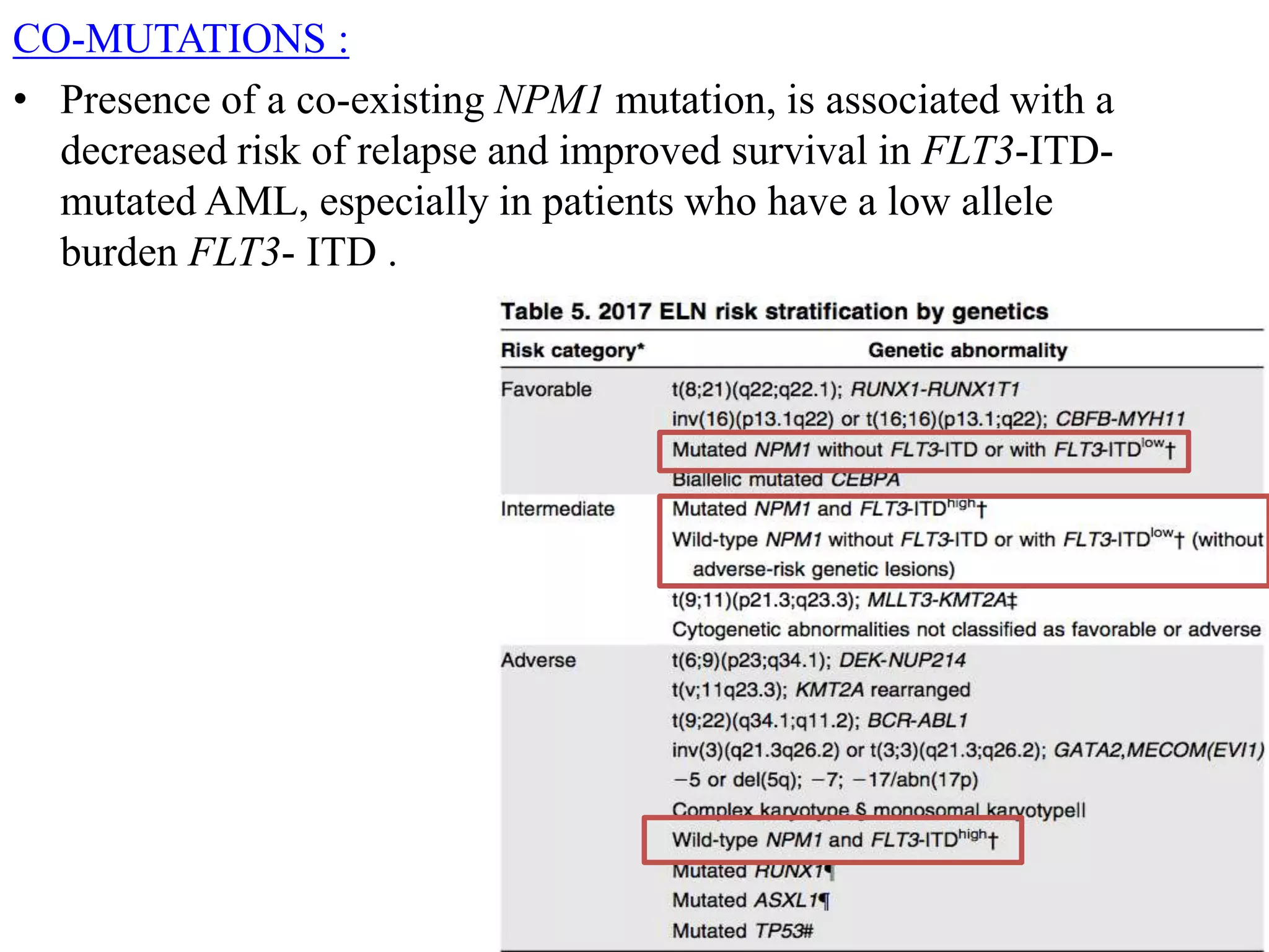 Aml flt3 itd | PPTX