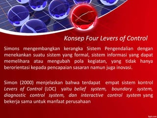 AML LANDASAN SISTEM PENGENDALIAN STRATEJIK.pptx