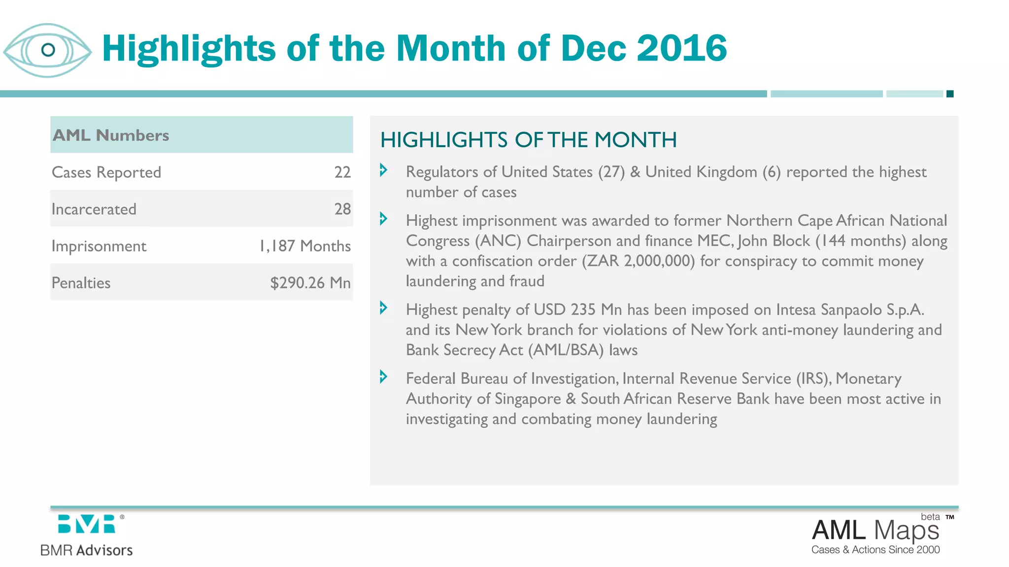 AMLMaps Highlights Report jan2017 | PPT