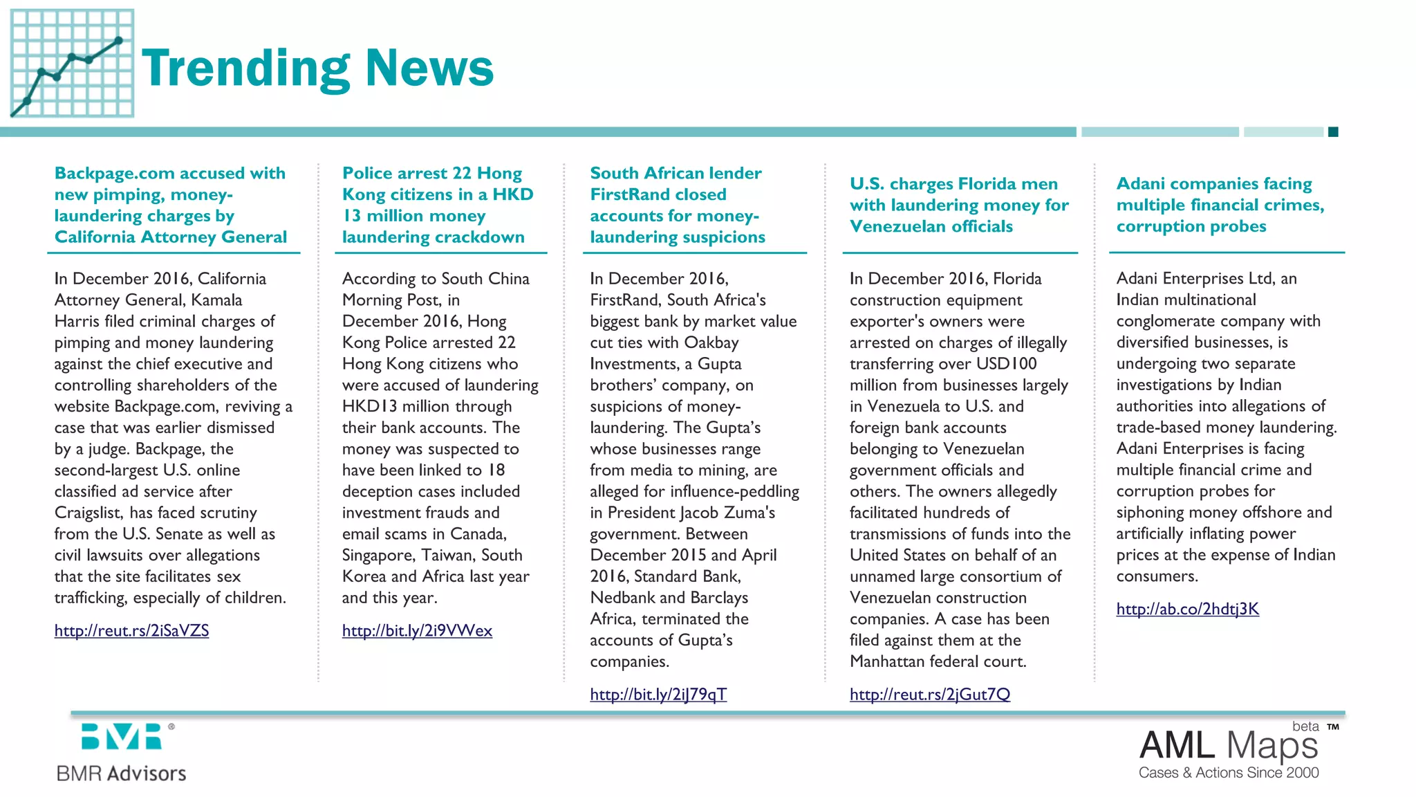 AMLMaps Highlights Report jan2017 | PPT