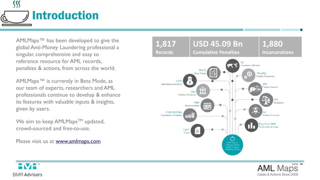 AMLMaps Highlights Report jan2017 | PPT