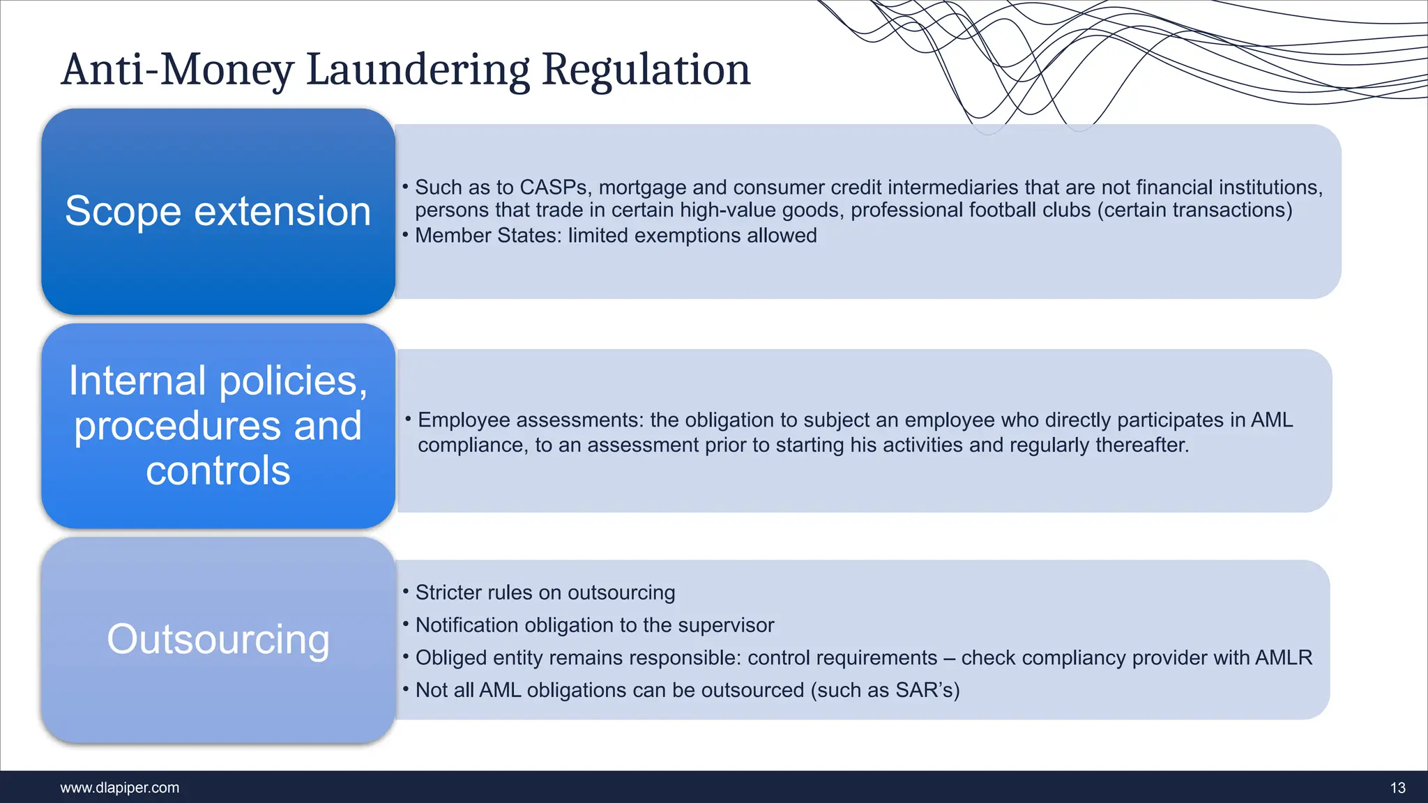 AML Package DLA Piper Event 15052025.pptx