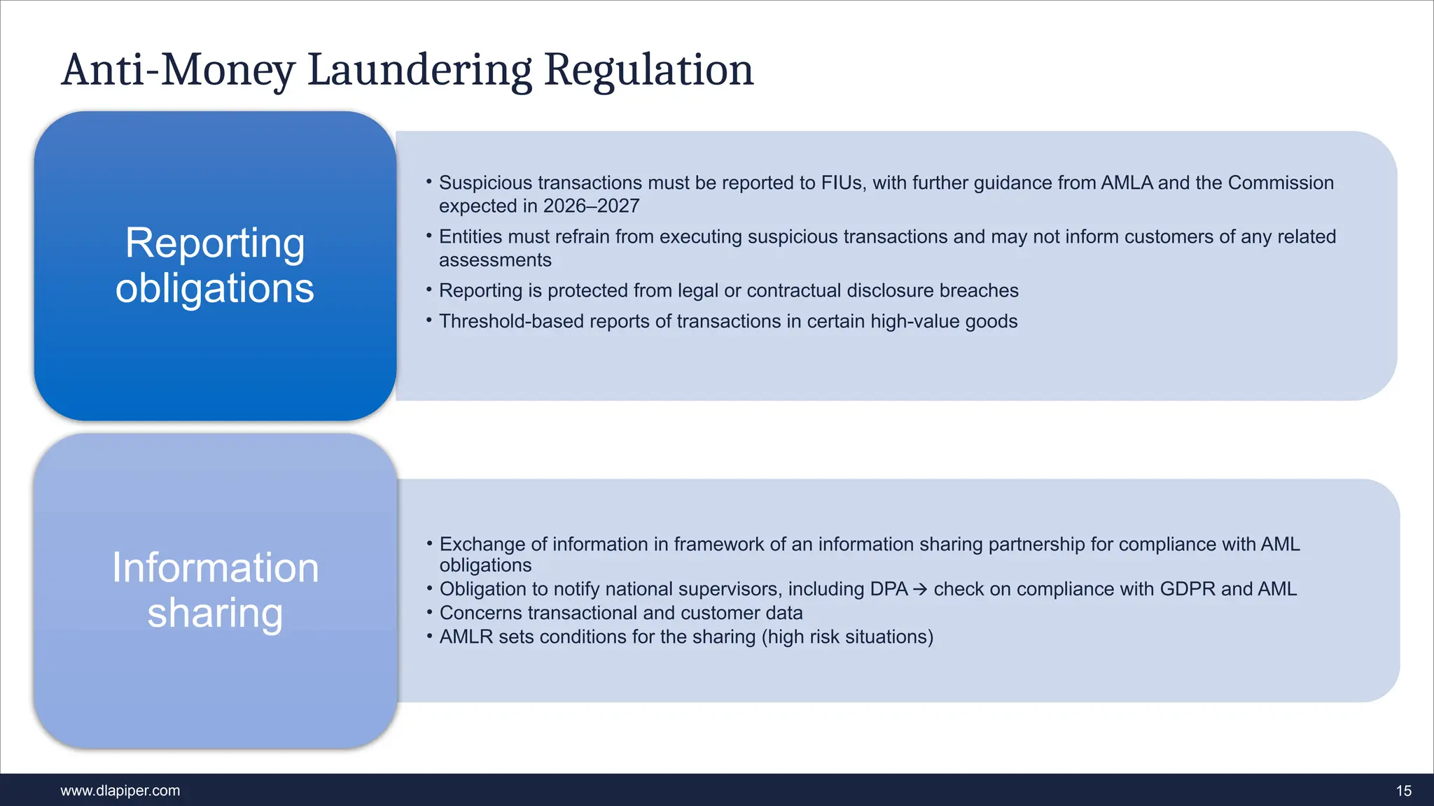 AML Package DLA Piper Event 15052025.pptx