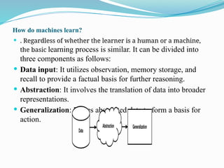 Advanced Machine Learning- Introduction to Machine Learning | PPT