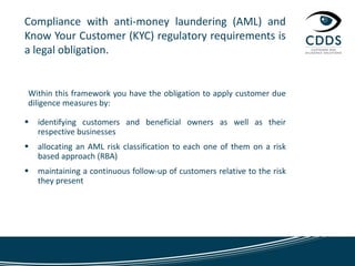 AML Reminders | PPT