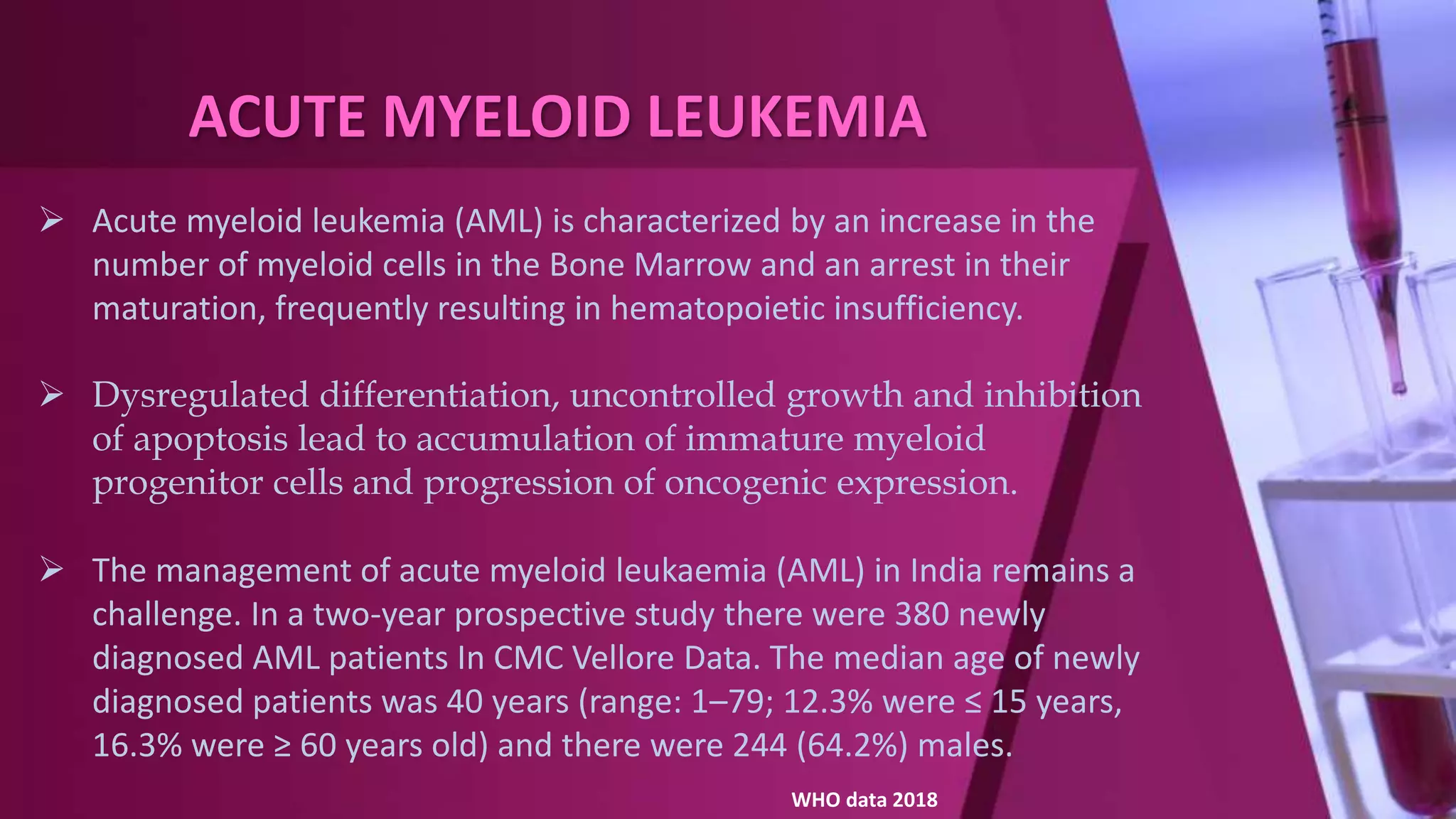 ACUTE MYELOID LEUKEMIA SIGNALLING | PPTX