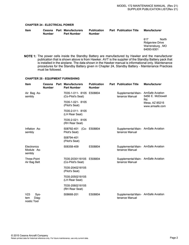 Amm cessna 172 aircraft maintenence manuel | PDF