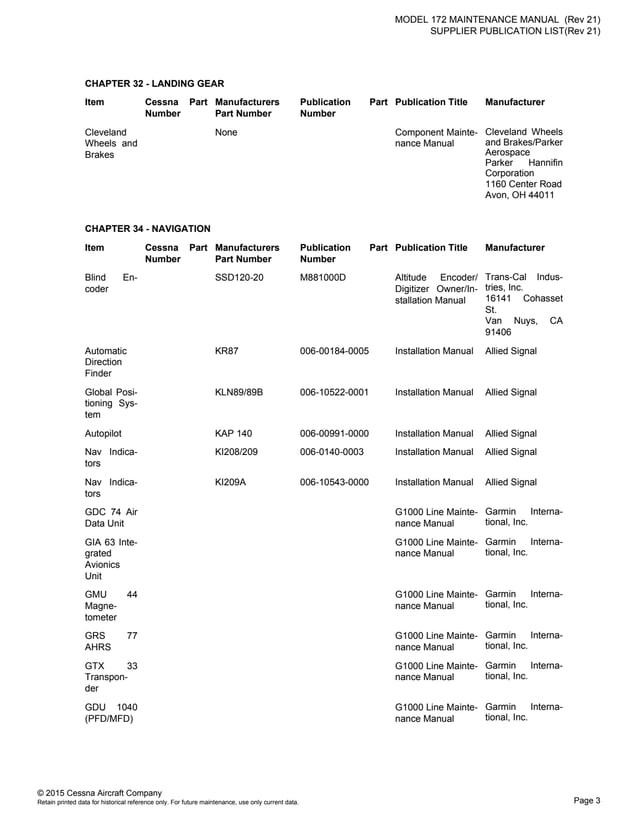 Amm cessna 172 aircraft maintenence manuel | PDF