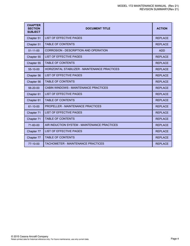 Amm cessna 172 aircraft maintenence manuel | PDF