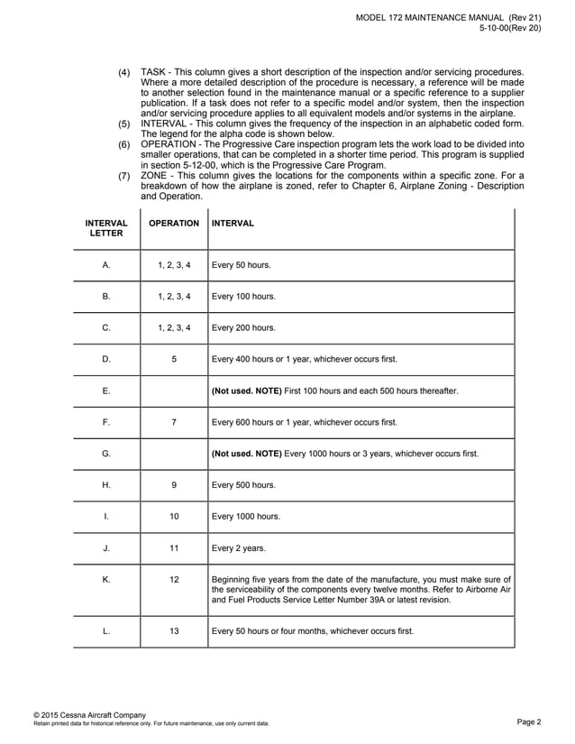 Amm cessna 172 aircraft maintenence manuel | PDF