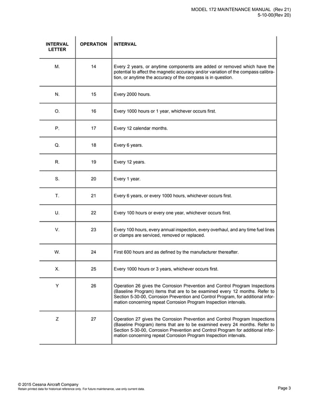 Amm cessna 172 aircraft maintenence manuel | PDF