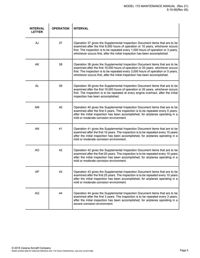 Amm cessna 172 aircraft maintenence manuel | PDF