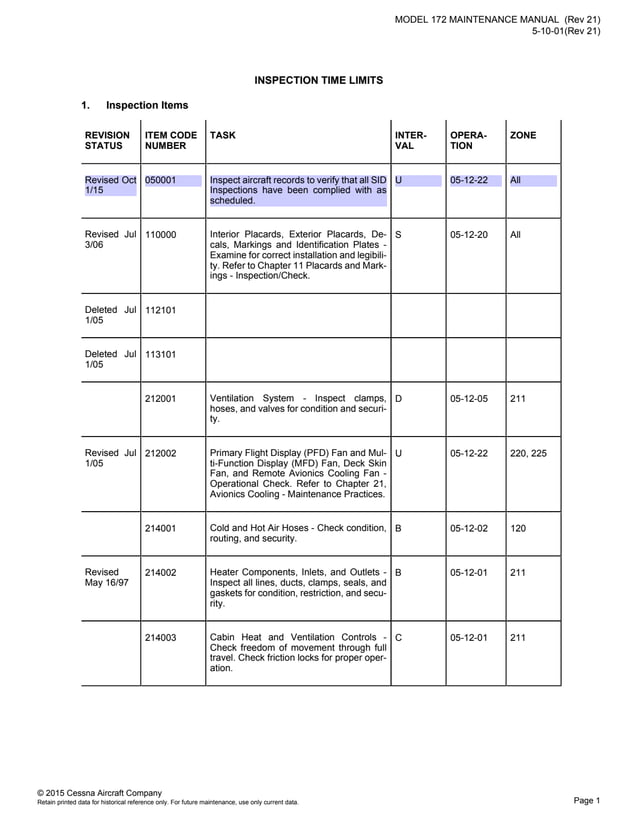 Amm cessna 172 aircraft maintenence manuel | PDF