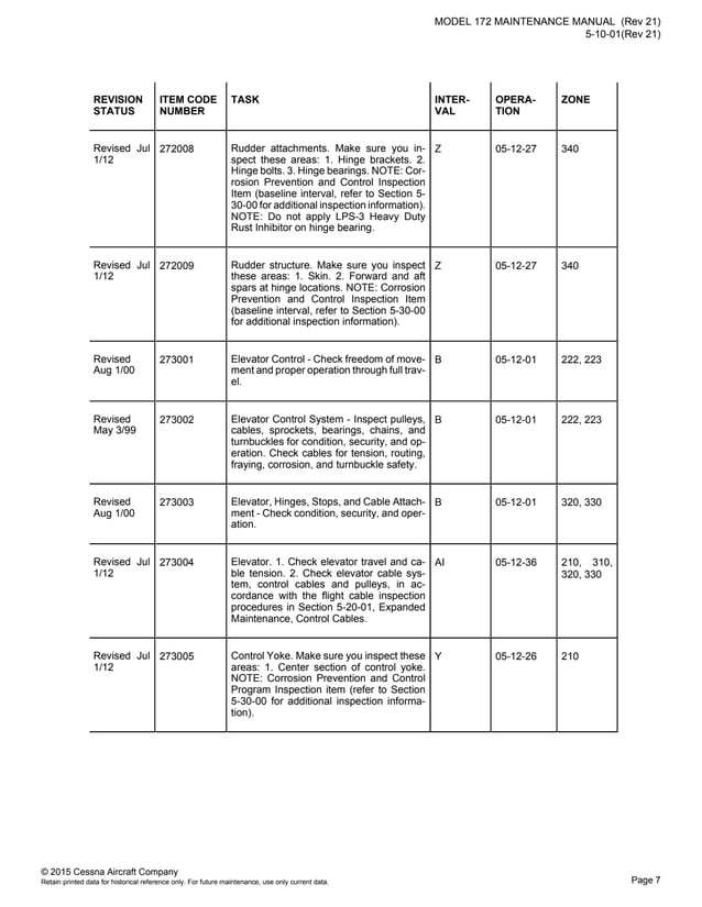 Amm cessna 172 aircraft maintenence manuel | PDF