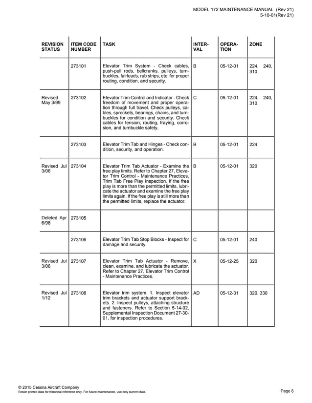 Amm cessna 172 aircraft maintenence manuel | PDF