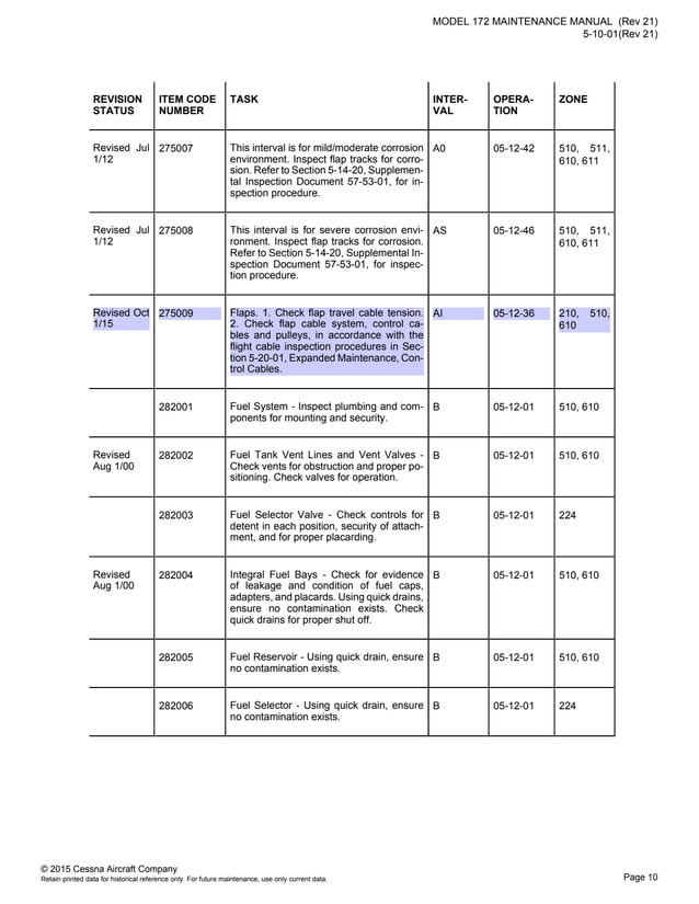 Amm cessna 172 aircraft maintenence manuel | PDF