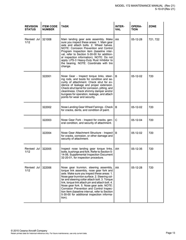 Amm cessna 172 aircraft maintenence manuel | PDF