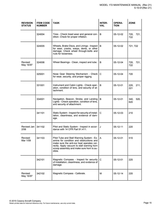 Amm cessna 172 aircraft maintenence manuel | PDF